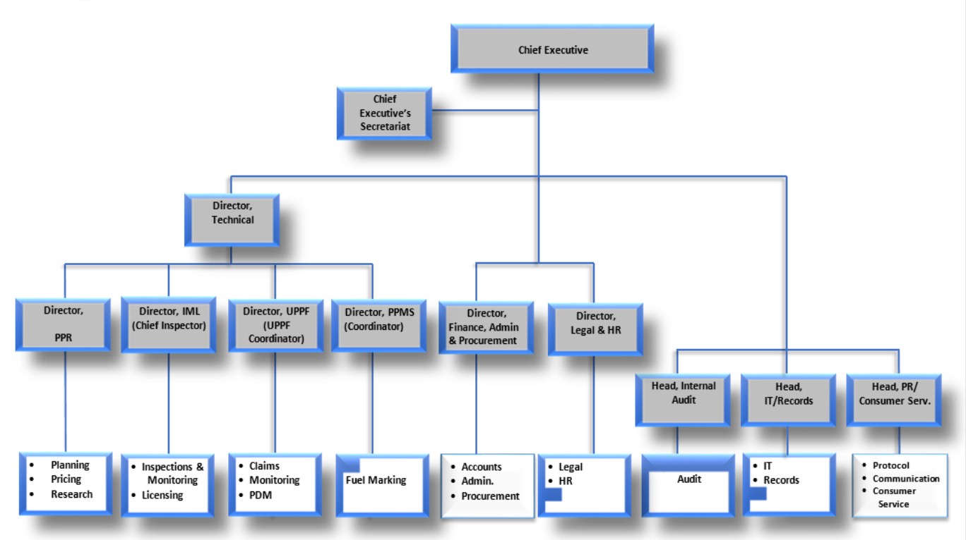 Index of /wp-content/uploads/random/